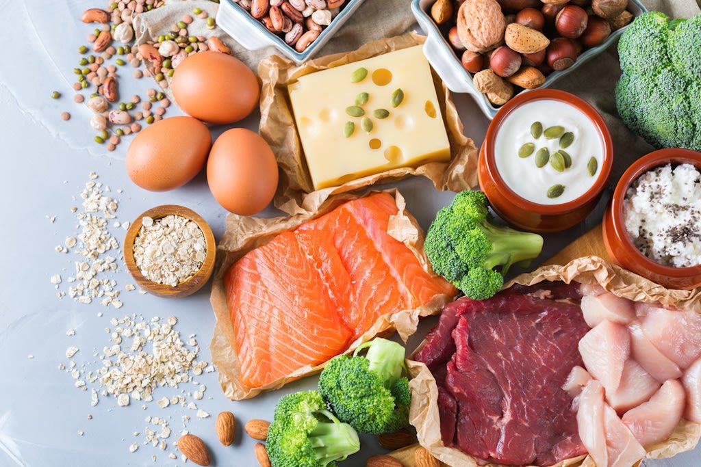 How Much Protein Do Women Actually Need? – Needed